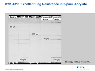 Rheology08 | PPT | Skin Care | Beauty