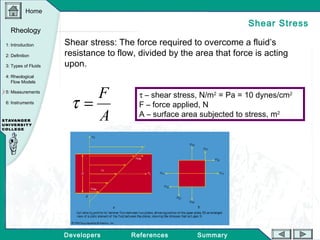 Rheology (1) | PPT