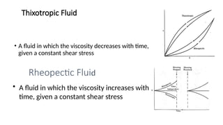 Rheology ppt ppt ppt ppt ppt ppt ppt ppt ppt ppt | PPTX