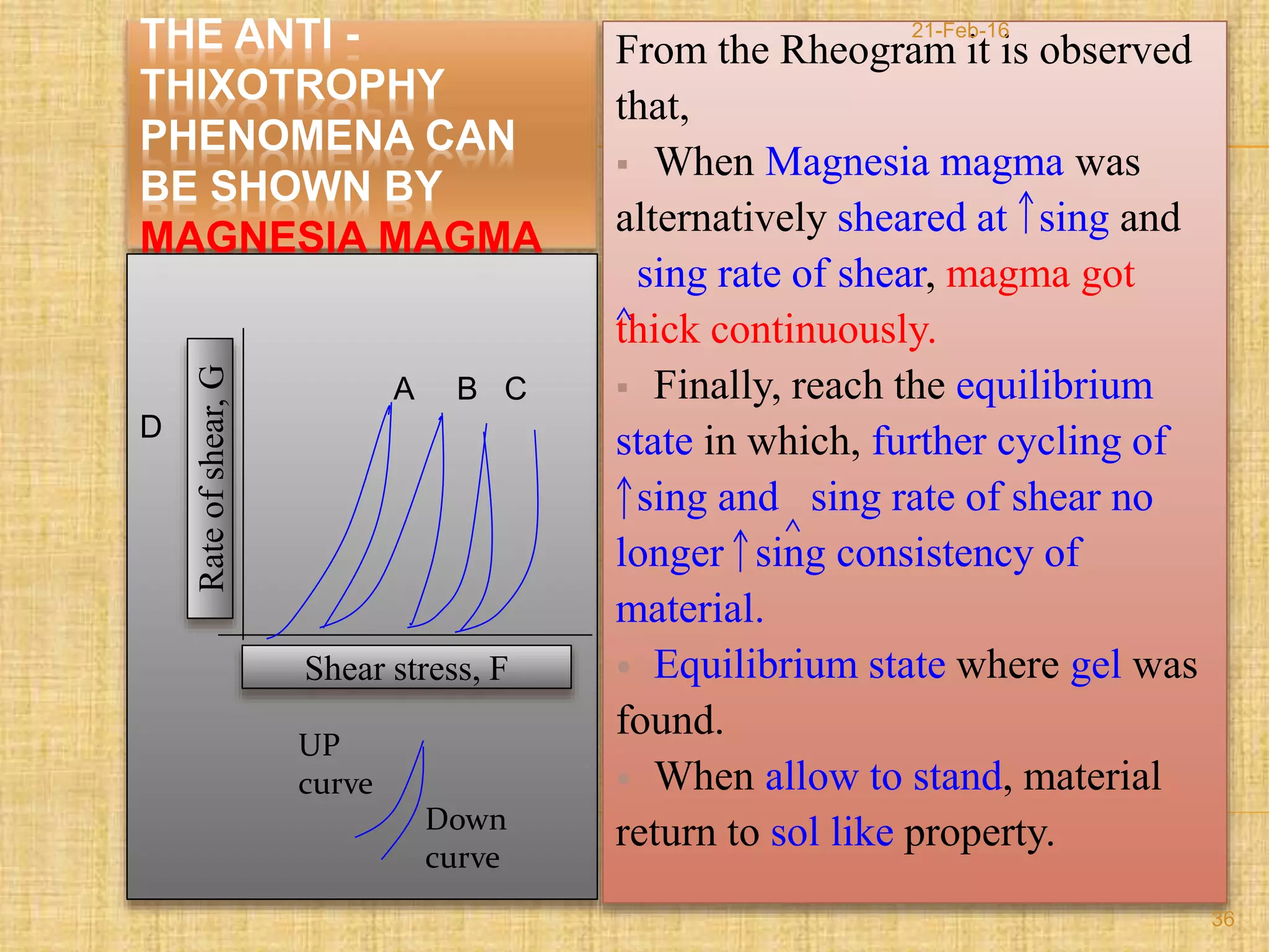 Rheology | PPTX