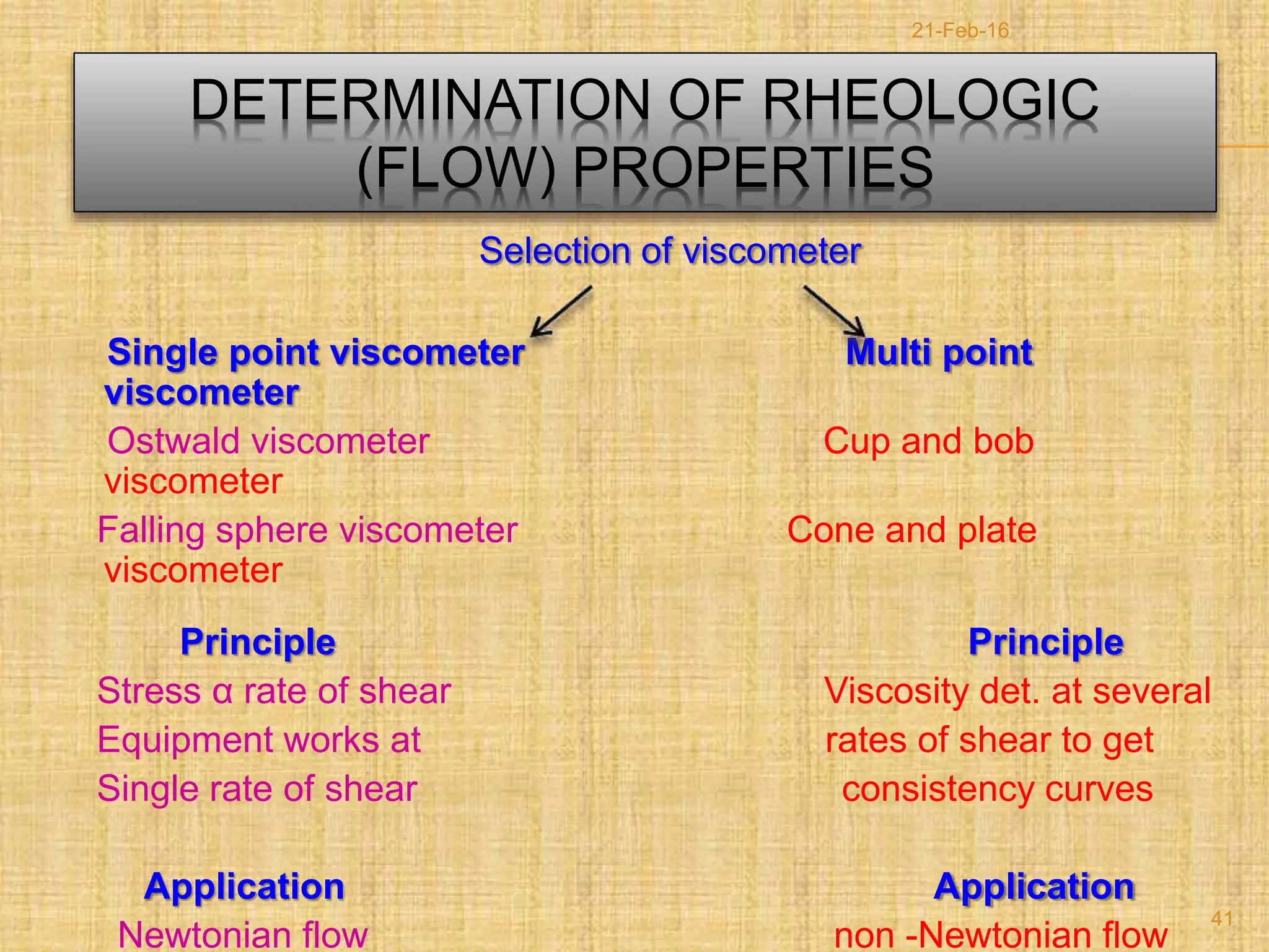 Rheology | PPTX
