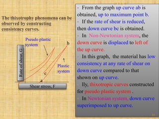 Rheology | PPTX
