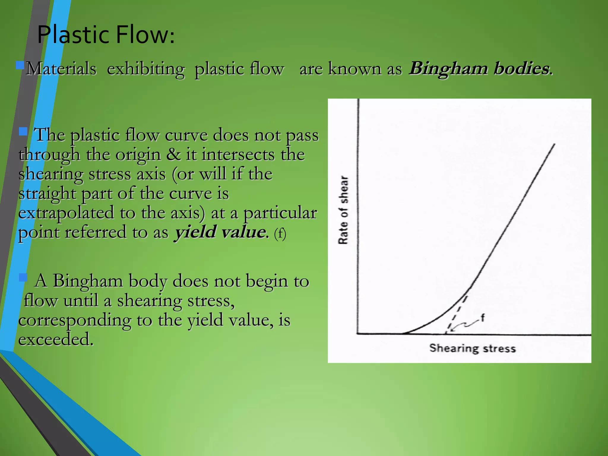 Rheology | PPT