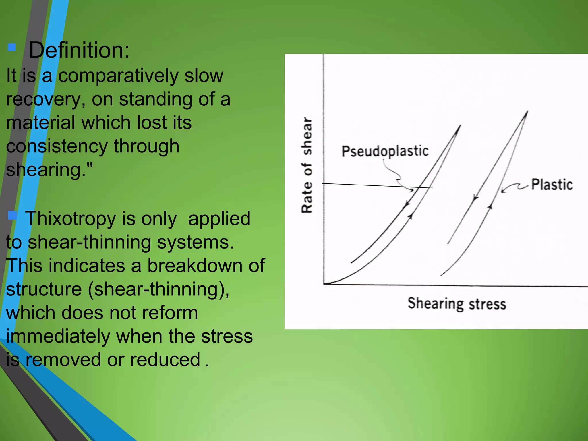 Rheology | PPT