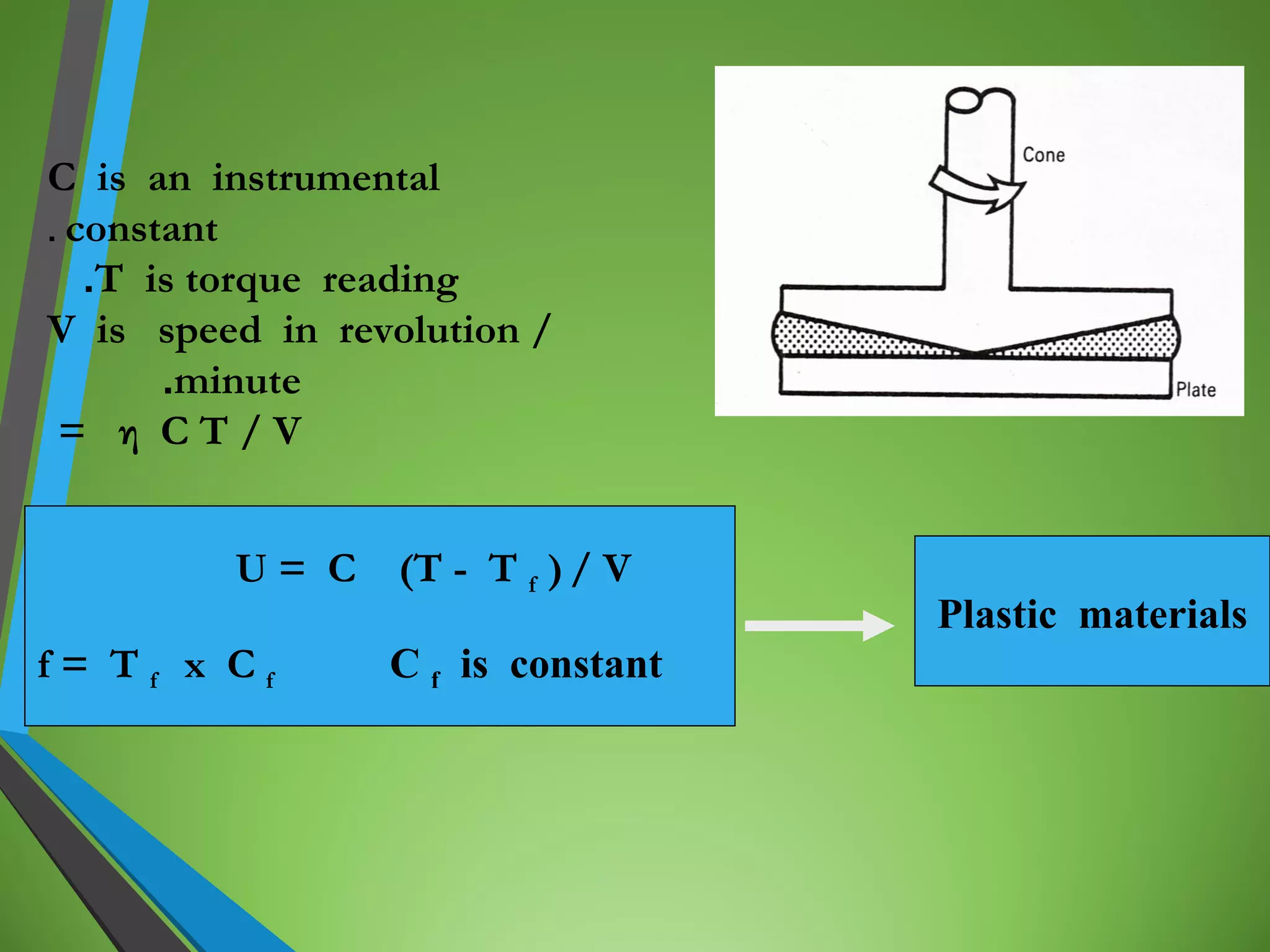 Rheology | PPT