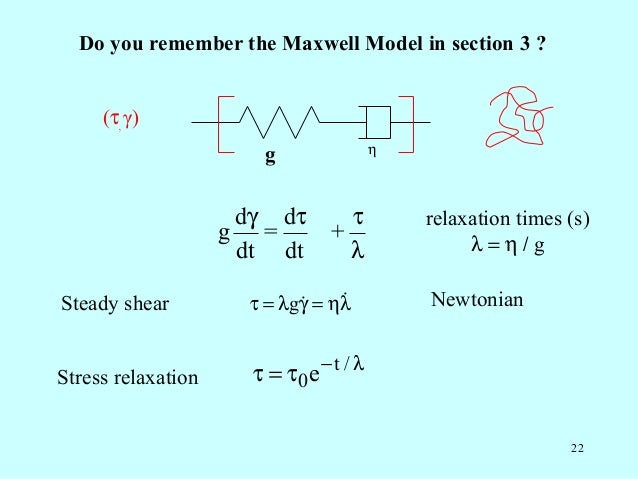 Rheology last lecture 2015