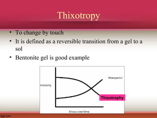 Rheology latest | PPT
