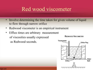 Rheology latest | PPT