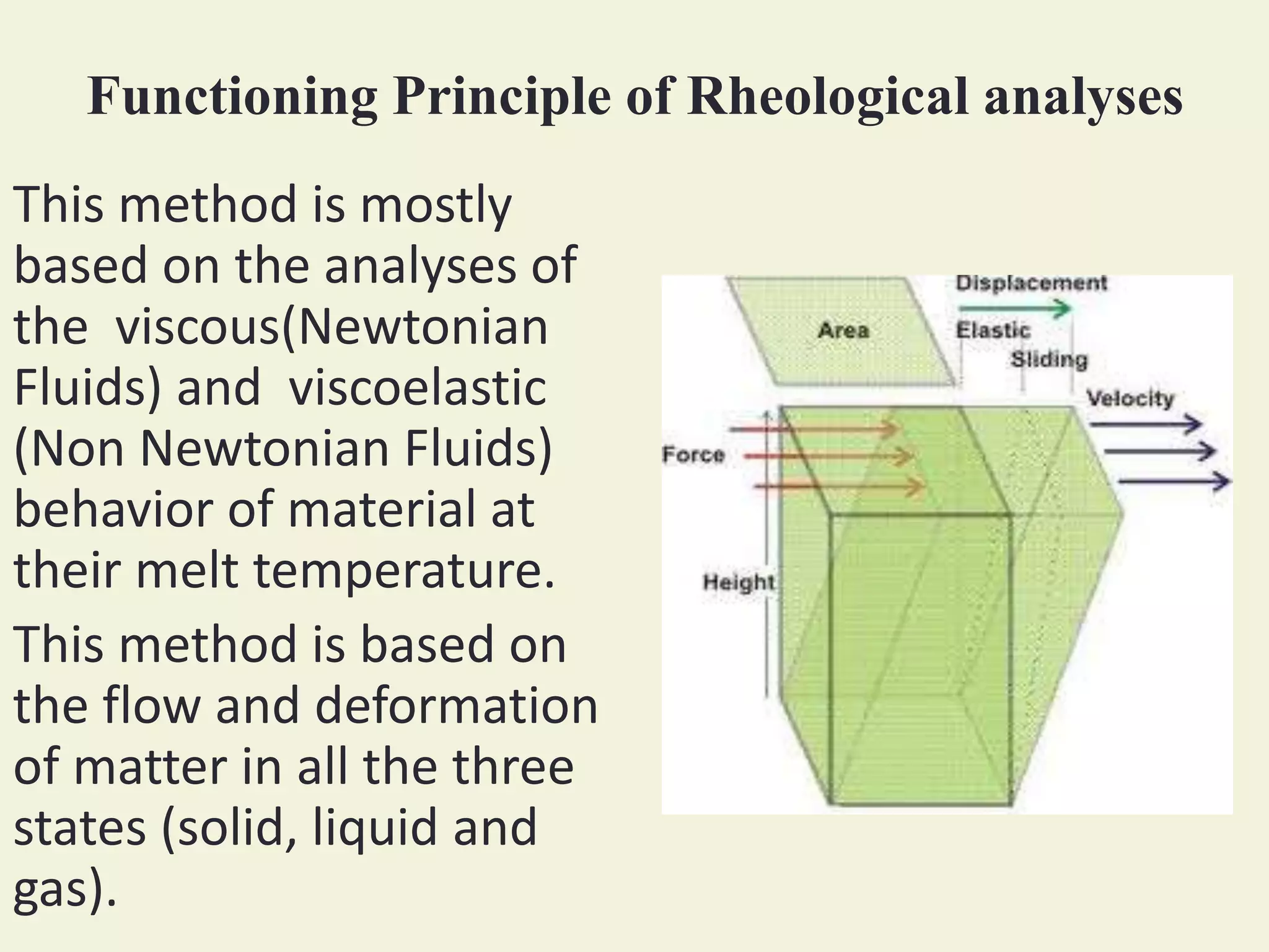 Rheology methods | PPTX