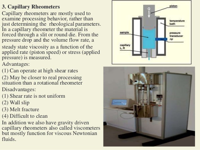 Rheology methods