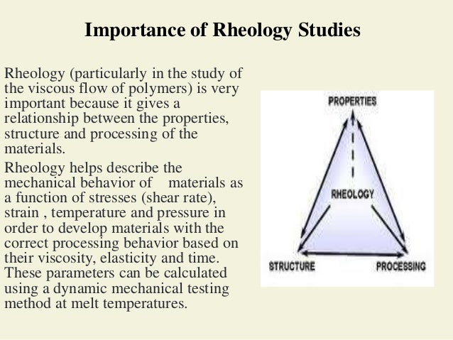 Rheology methods