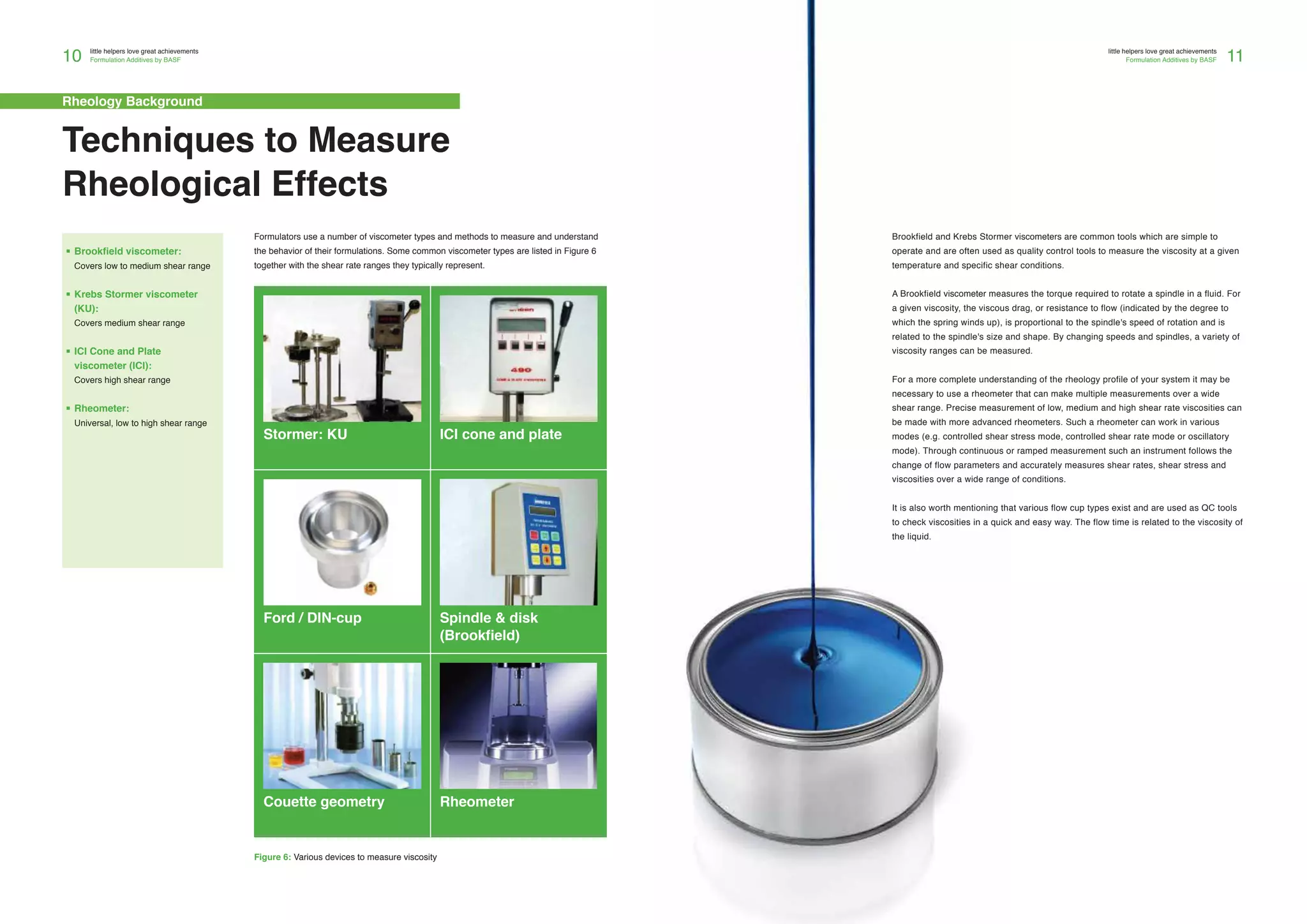 Rheology Modifiers.pdf