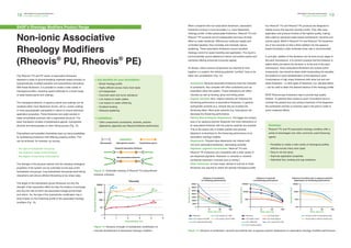 Rheology Modifiers.pdf