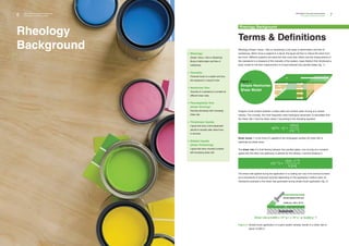 Rheology Modifiers.pdf