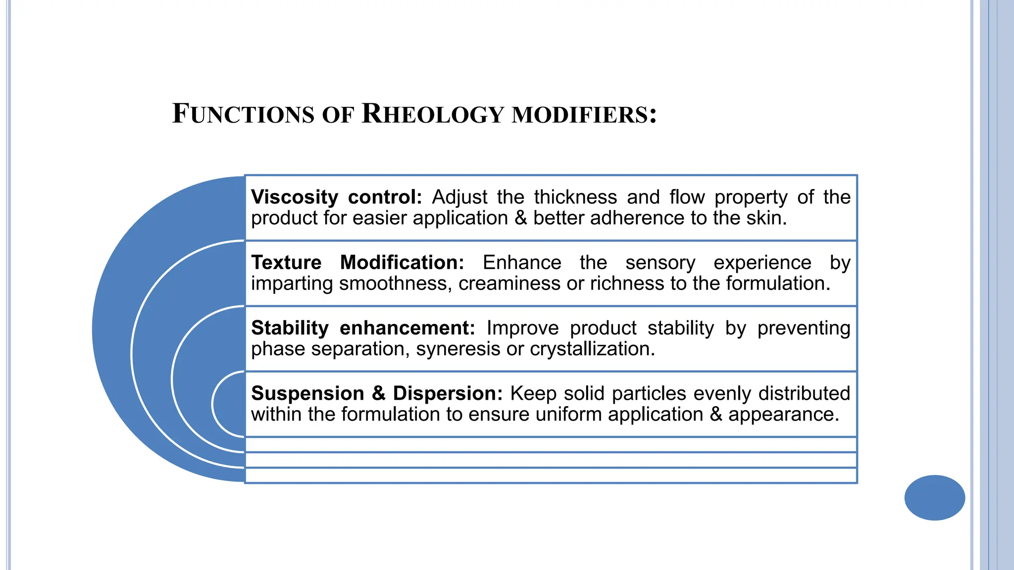 RHEOLOGY MODIFIERS: ENHANCING PERFORMANCE AND FUNCTIONALITY | PPTX