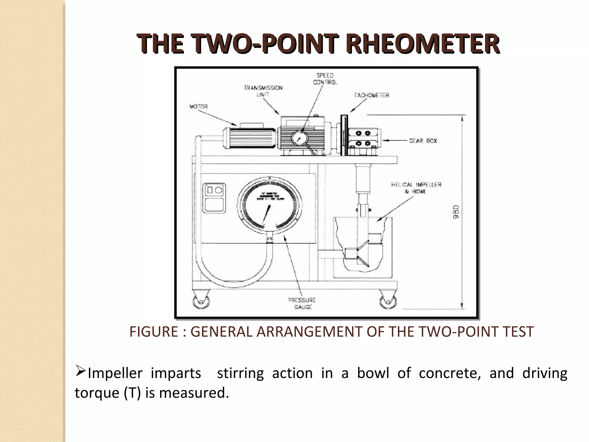 Rheology of concrete | PPT