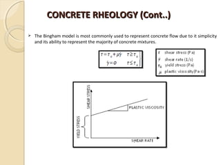 Rheology of concrete | PPT | Geology | Science