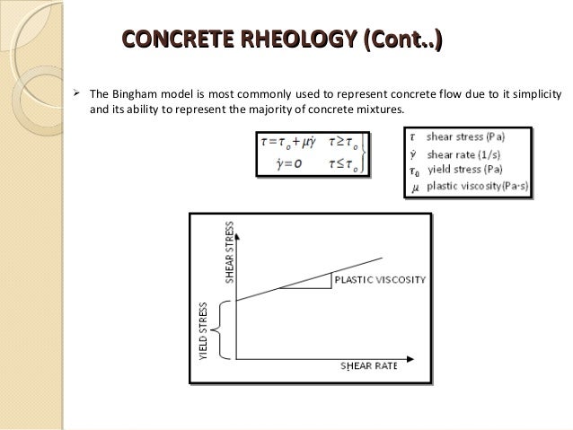 Rheology of concrete