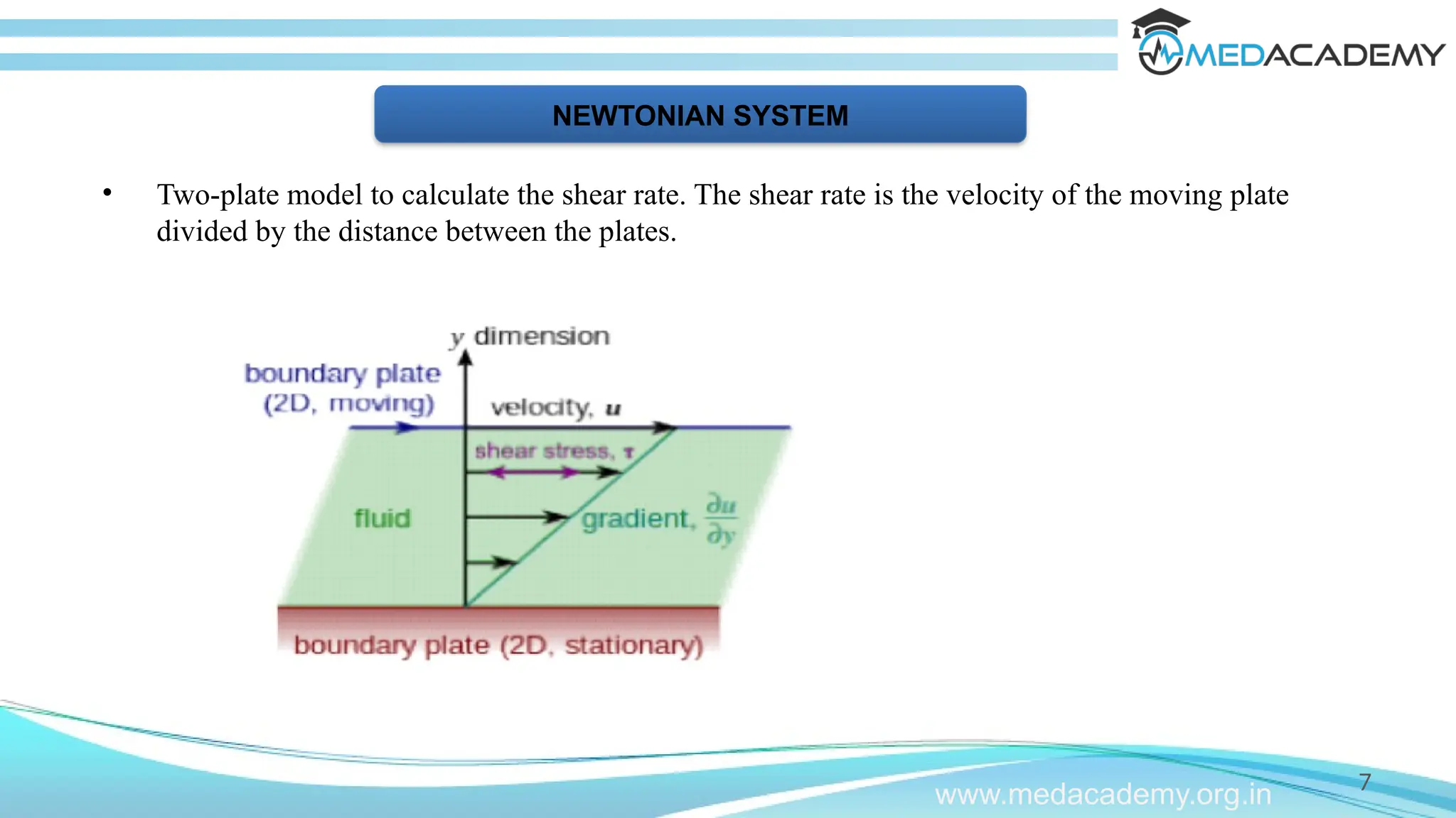 RHEOLOGY PART 1.pptx