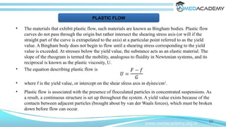 RHEOLOGY PART 1.pptx
