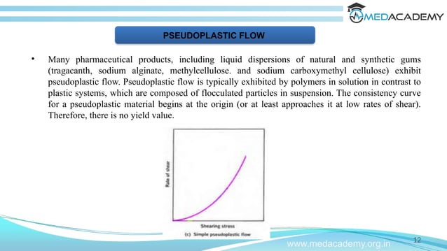 RHEOLOGY PART 1.pptx