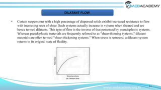RHEOLOGY PART 1.pptx