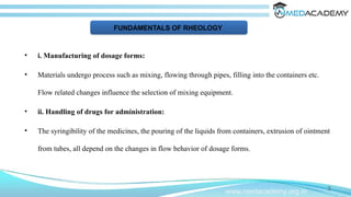 RHEOLOGY PART 1.pptx