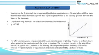 RHEOLOGY PART 1.pptx