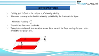 RHEOLOGY PART 1.pptx