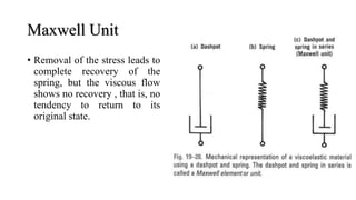 Rheology (part 3) | PPT