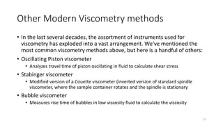 RheoSense Webinar: Fundamentals of Viscosity: A Historical Perspective ...
