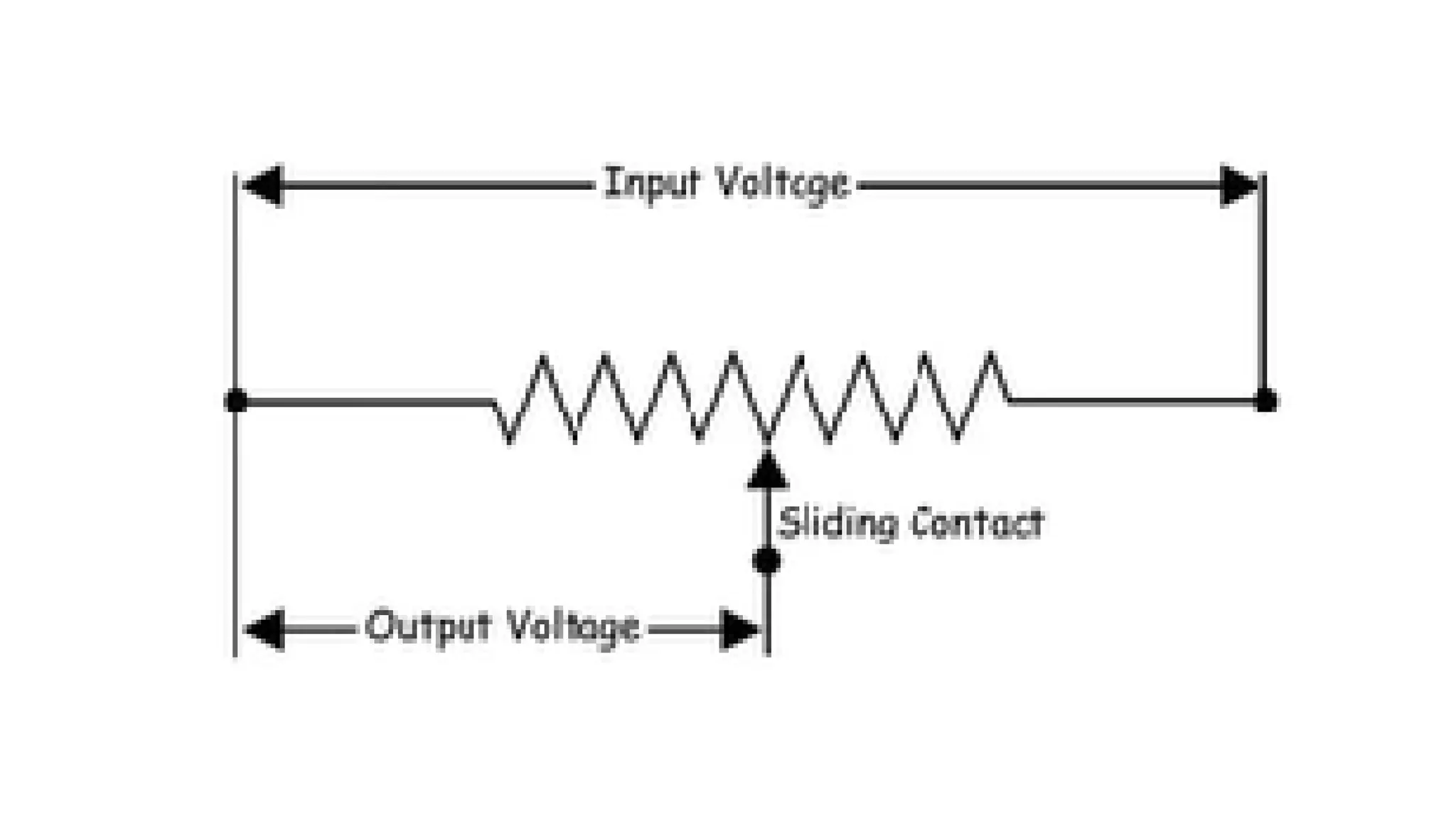 Rheostat in physics and their principles | PPTX