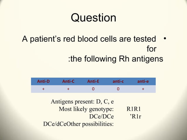 Rhesus | PPT | Blood Disorders | Diseases and Conditions