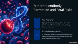 Rhesus-Blood-Grouping-and-Pregnancy.pptx