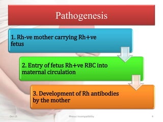 Rhesus incompatibility | PPTX