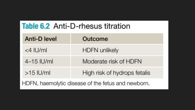 RHESUS ISOIMMUNIZATION.pptx