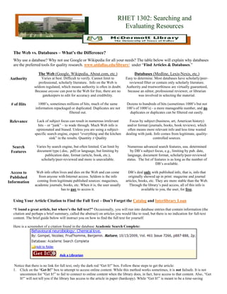 Rhet1302 Searching And Evaluating Resources Spring 2010 | DOCX