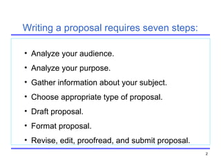 Rhet3316 handout chapter 16_writing_proposals | PPT