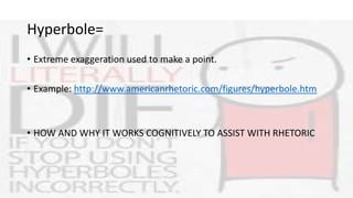 Rhetoric - 11th Grade | PPTX