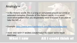 Rhetoric - 11th Grade | PPTX