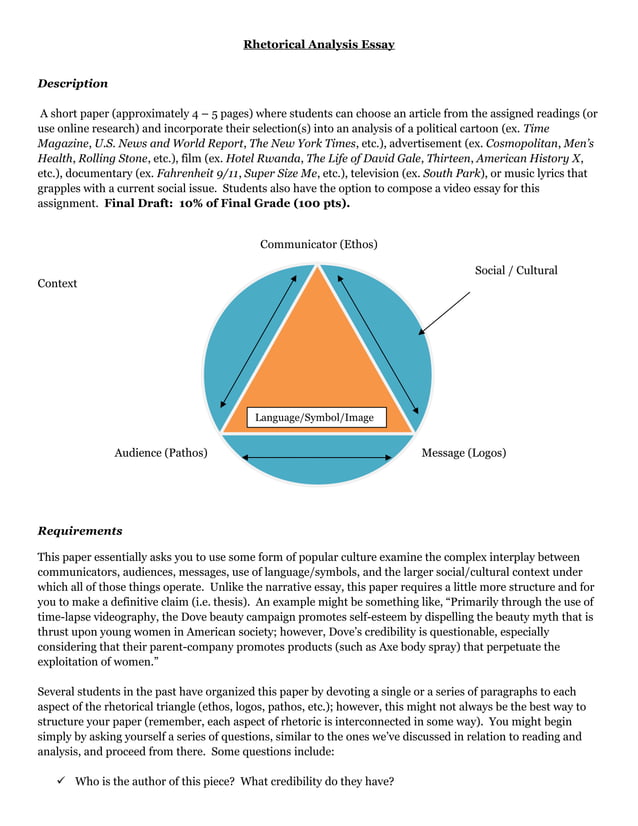 Rhetorical Analysis Essay | PDF