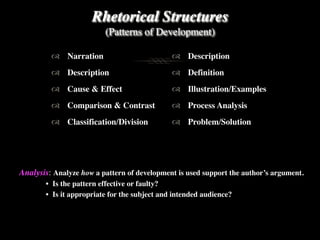 Rhetorical Analysis Notes | PDF