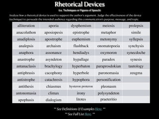 Rhetorical Analysis Notes | PDF