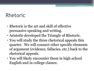 Rhetorical appealsпшнпчвего PPT - NEW (2).pptx