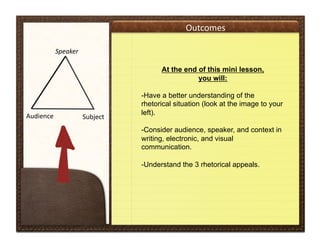 Rhetorical appeals presentation | PDF