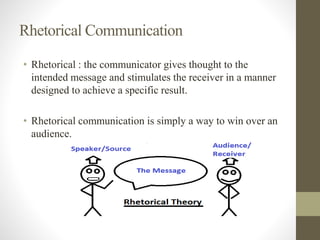 Rhetorical communication | PPTX