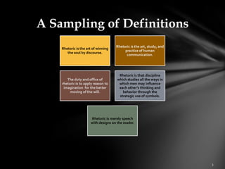 Background, Examples, and Effects of Fifteen Rhetorical Techniques | PPT