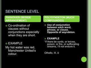 Rhetorical devices | PPT