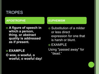 Rhetorical devices | PPT