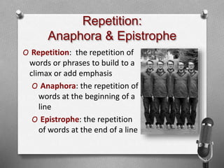 Rhetorical Devices PPT.pptx